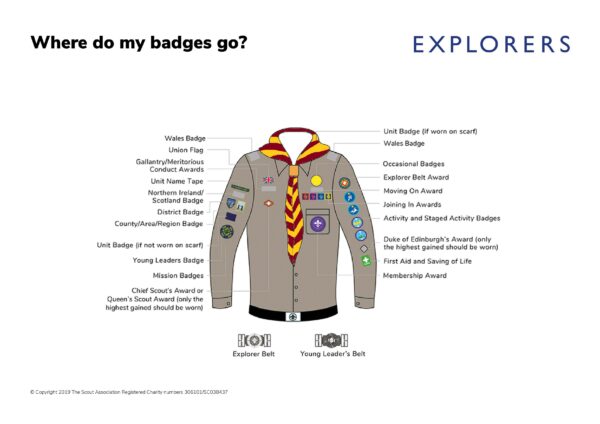 Explorers - 14 to 17 Years | 5th Marchwood Scout Group